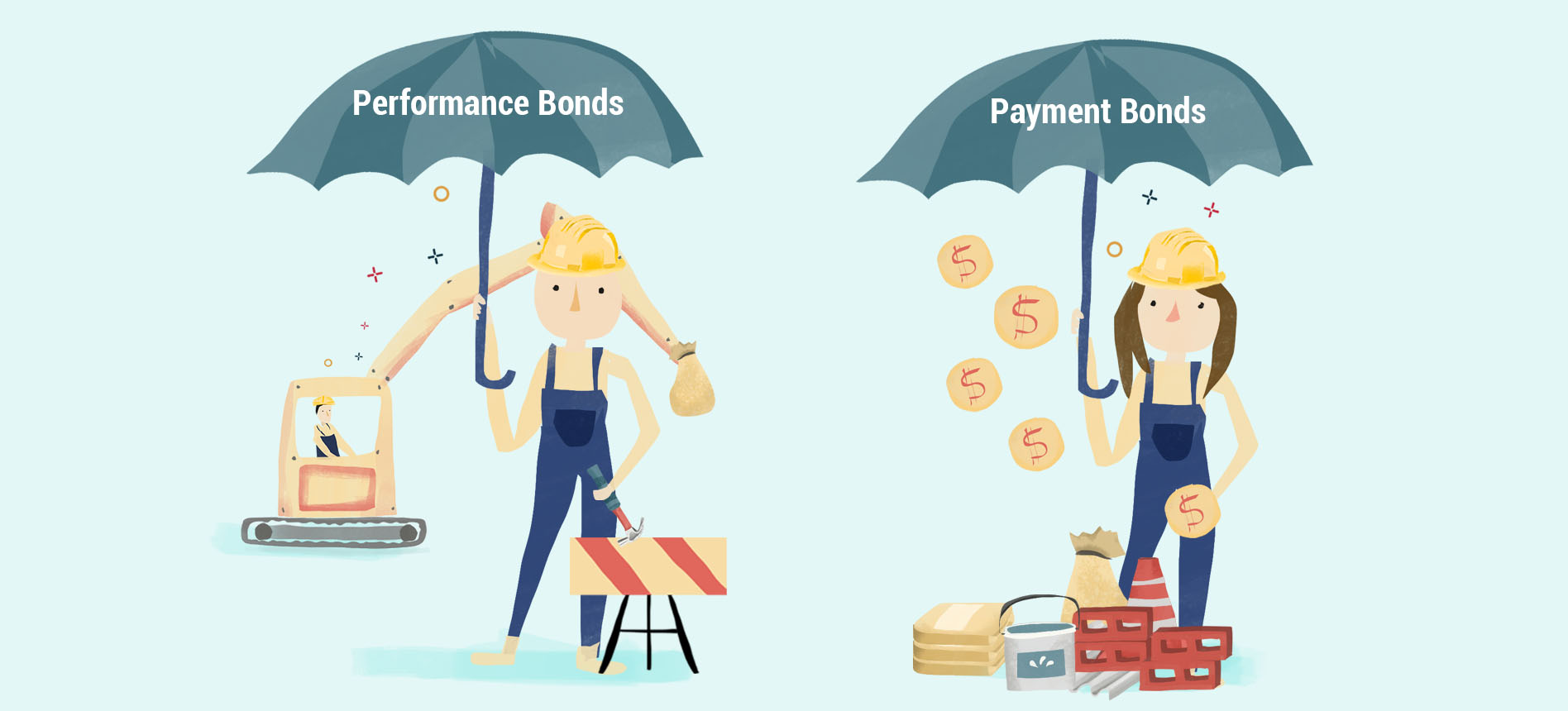 🧐 What Are Payment Bonds and Performance Bonds? - Hourly, Inc.